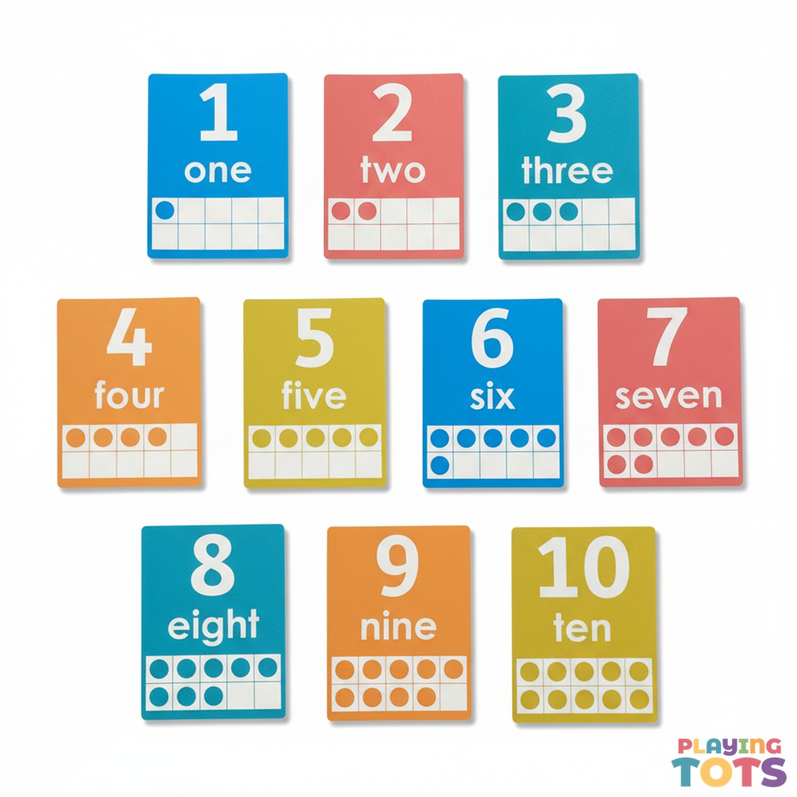 Ten Frame Cards, Numbers 1 - 20 – Playingtots