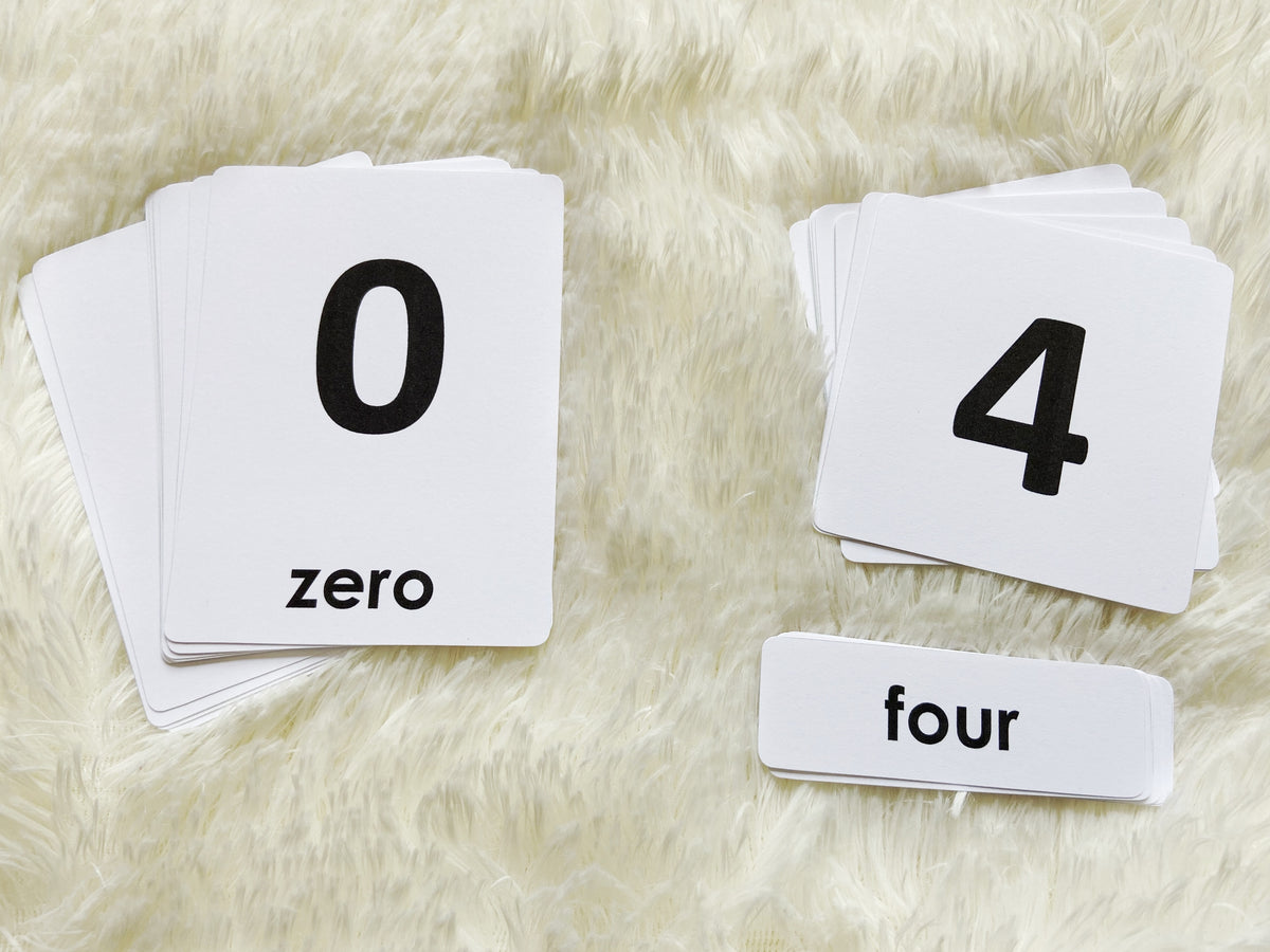 Number Flashcards, Montessori 3-part cards – Playingtots
