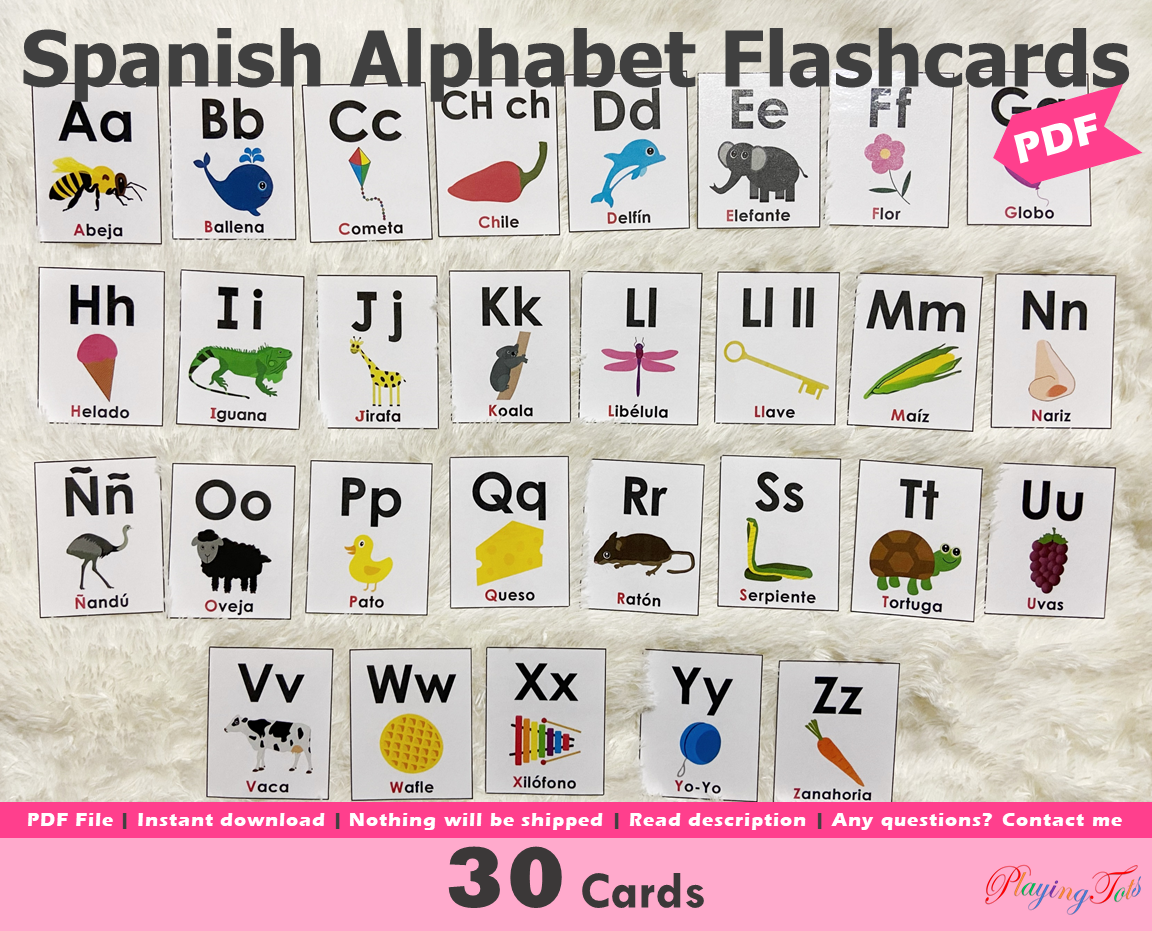 Alphabet Picture Flashcards – Playingtots