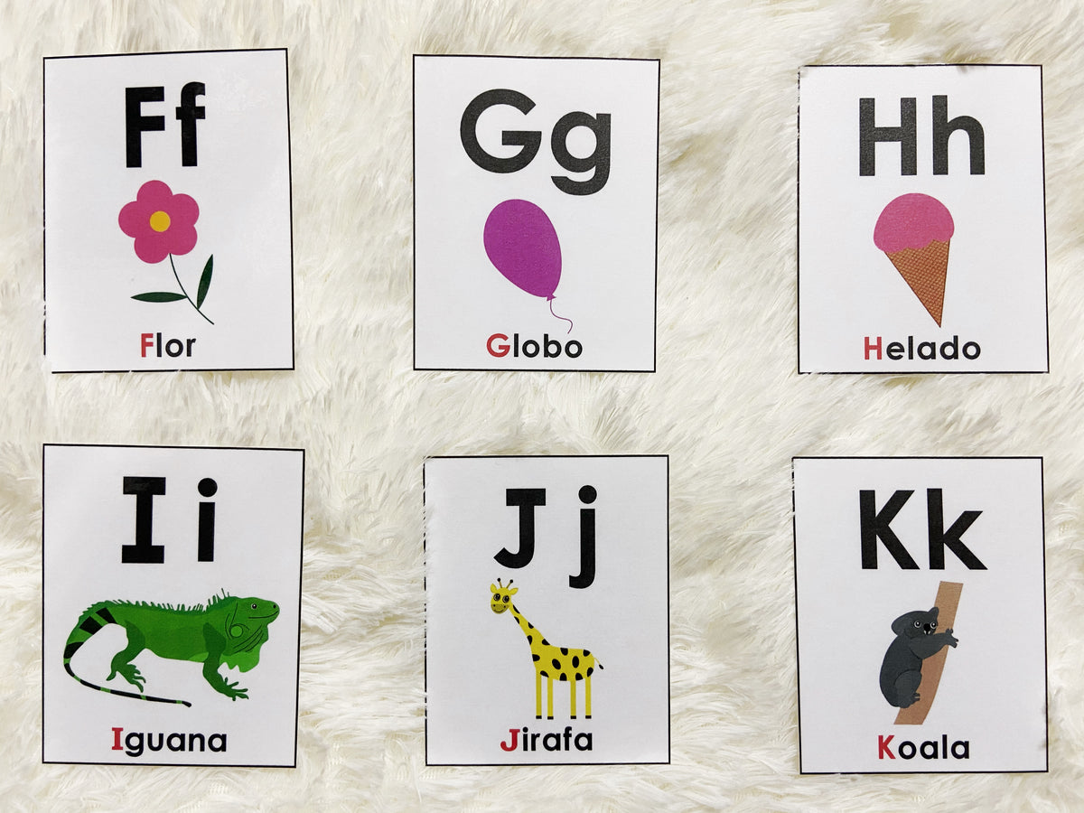 Alphabet Picture Flashcards – Playingtots