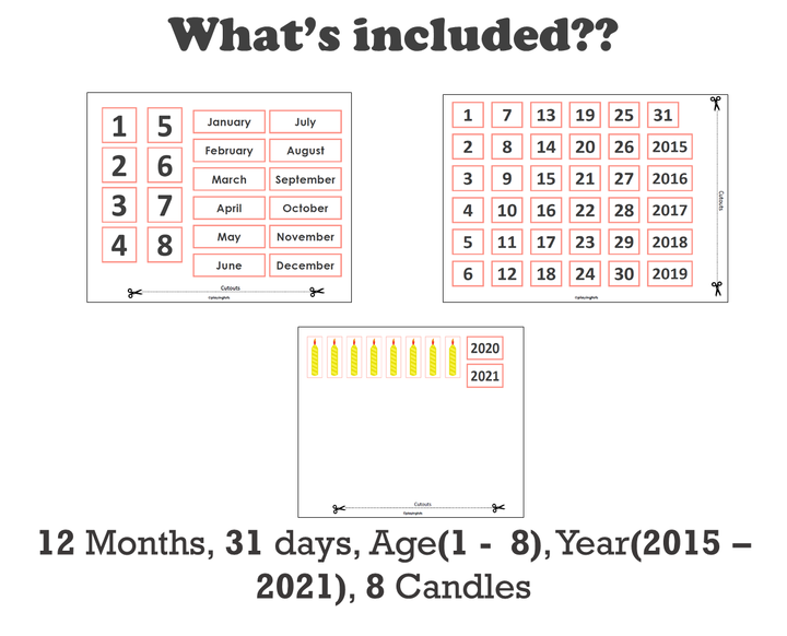 My Birthday Activity – Playingtots