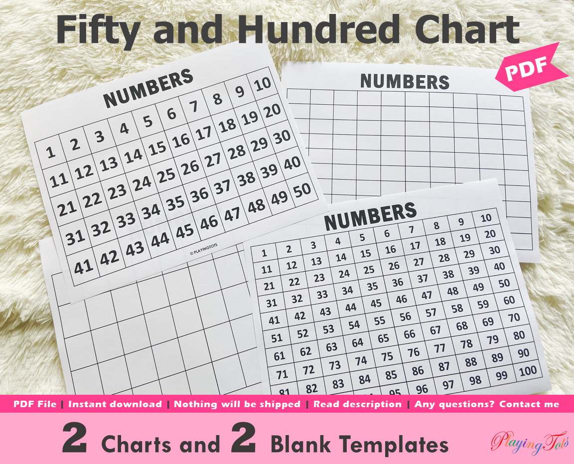 Printable Hundreds Chart To 120