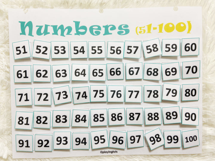 Number Order 1 to 100 | Skip Counting | Arithmetic | Math – Playingtots